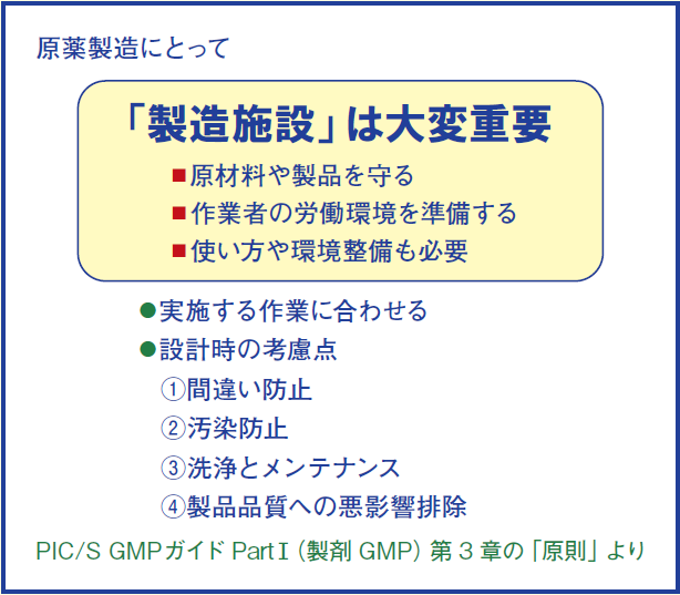 図解で学ぶGMP 第7版 原薬製造における「製造施設」 | PHARM TECH JAPAN ONLINE-製剤技術とGMPの最先端技術情報サイト