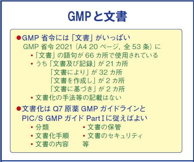 図解で学ぶGMP 第7版 GMPと文書 | PHARM TECH JAPAN ONLINE-製剤技術とGMPの最先端技術情報サイト